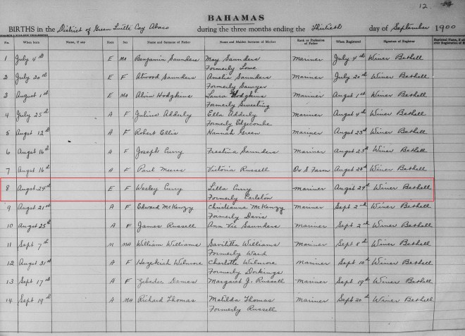 CURRY, Emma Louise (1900-1958) – Out Island Boy