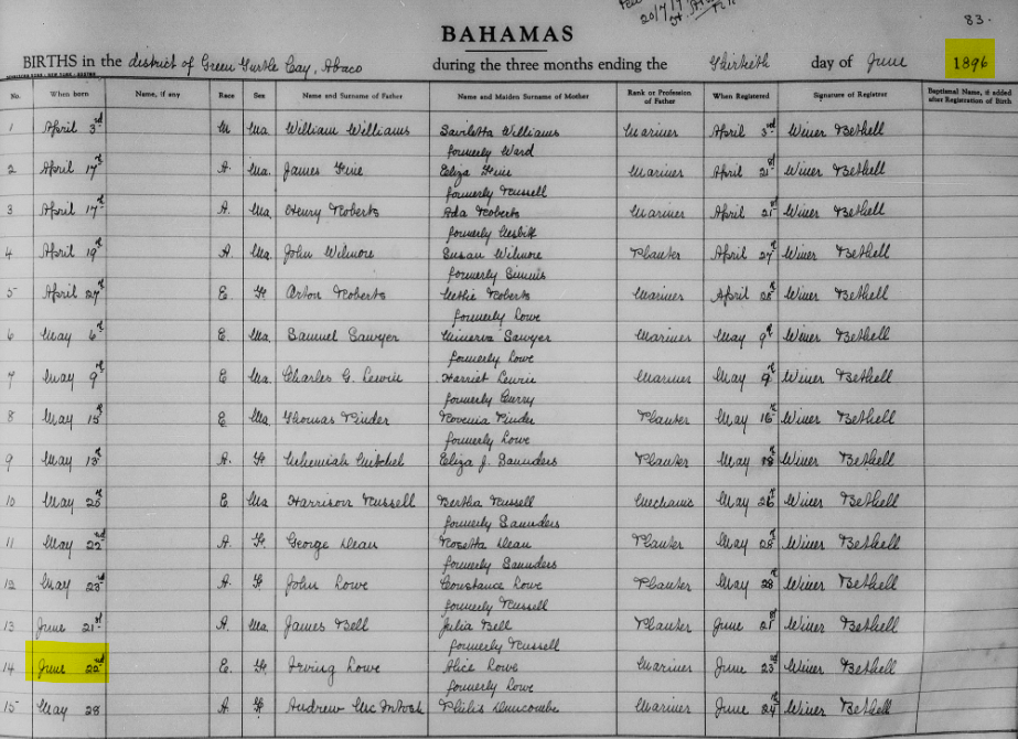LOWE, Mildred Eliza (1896-1978) – Out Island Boy